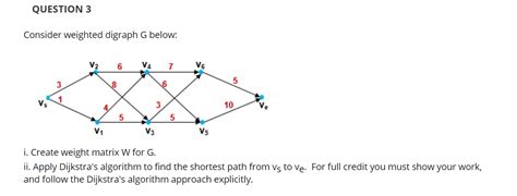 solved question 3 consider weighted digraph g below v2 6 v4
