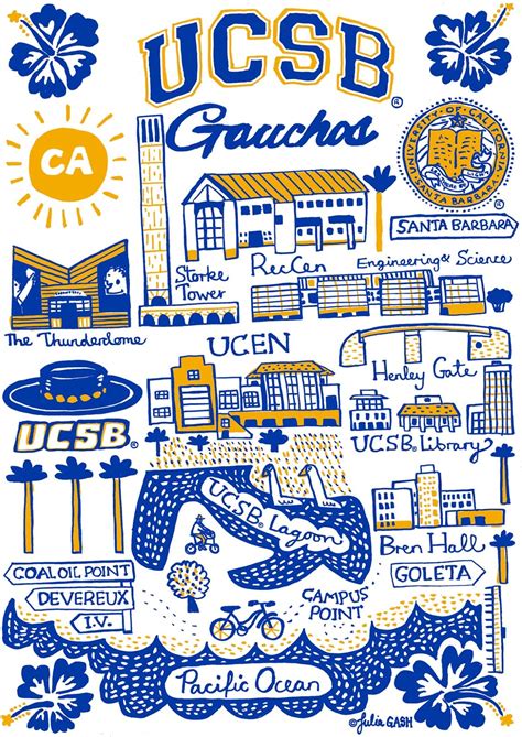 University Of Santa Barbara Logo