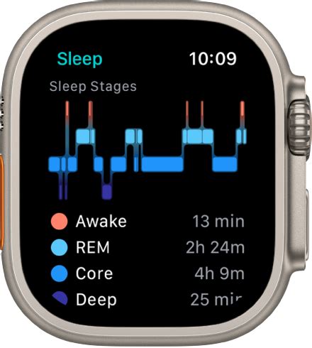 Track Important Health Information With Apple Watch Ultra Apple