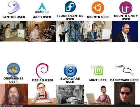 Different Types Of Linux User ·