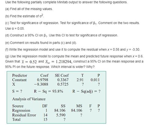 Solved Use The Following Partially Complete Minitab Output