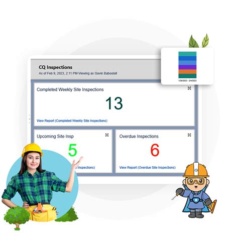 Osha Workplace Safety Checklist Safety Harness Inspection Checklist