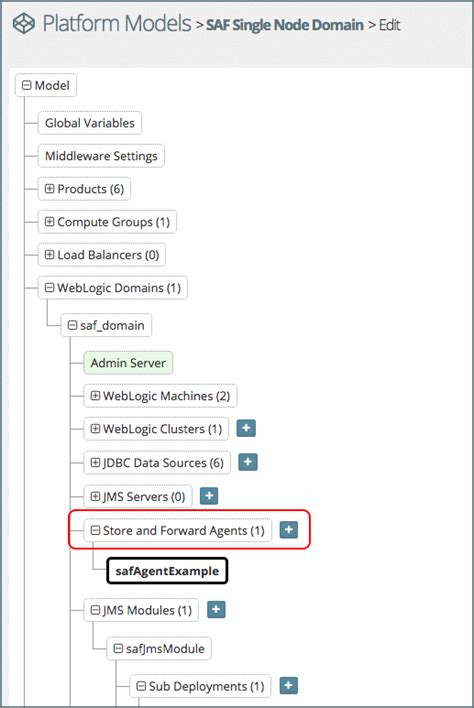 Store And Forward Saf Configuration · Gitbook