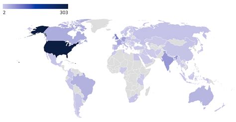 Global Github Mapping The Utilization Of Open Source Software By