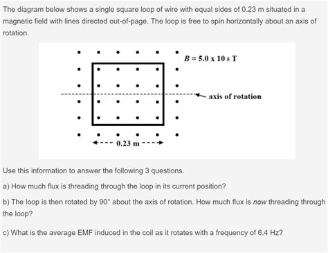 solved the diagram below shows a single square loop of wire