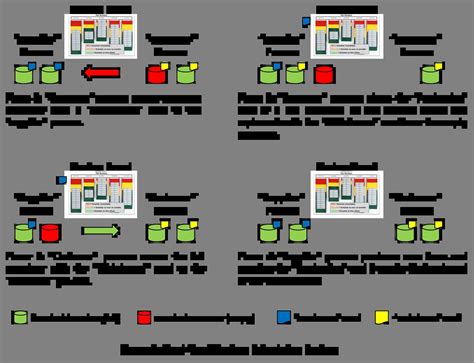 how to implement a two card kanban system in manufact