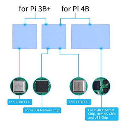 Getuscart Geeekpi Raspberry Pi 4b Case Raspberry Pi Armor Case