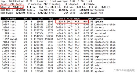 深入理解docker中的资源控制与cgroups在k8s中的应用 Csdn博客 深入理解docker中的资源控制与cgroups在k8s中的应用 Csdn博客