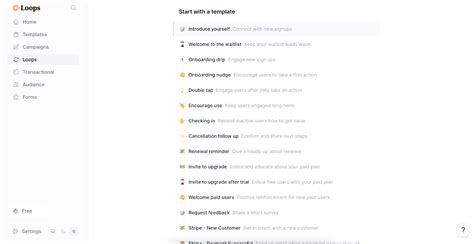 Best Free Marketing Automation System Boost Your Strategy