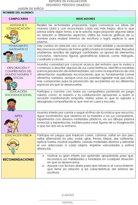 Pin De Luisa Cifuentes En Recursos Educativos Reporte De Evaluacion