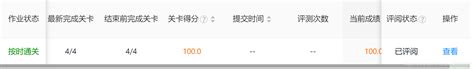 大数据从入门到实战 第2章 分布式文件系统hdfs csdn博客