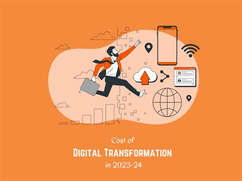 Secure Software Development Life Cycle Navigate Your Way To Security Softprodigy