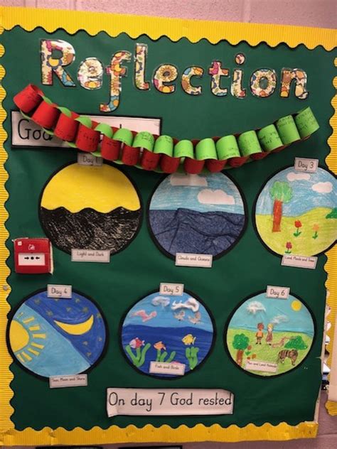 Reflection Displays St Pauls Ce Academy