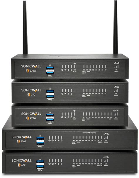 Sonicwall TZ Series MEC Networks Corporation
