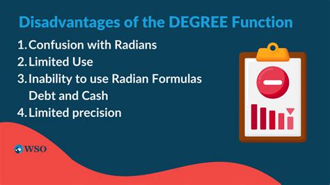 Degrees Function Formula Examples How To Use Wall Street Oasis