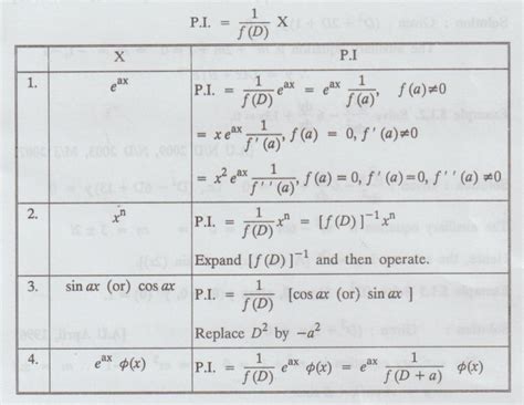 Third Order Differential Equation