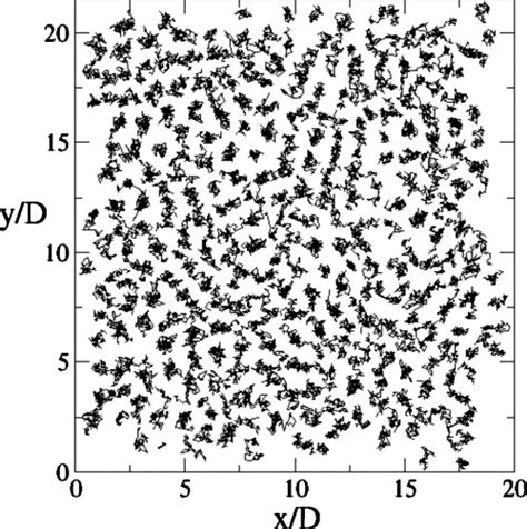 Collective Diffusion Of Colloidal Hard Rods In Smectic Liquid Crystals Effect Of Particle