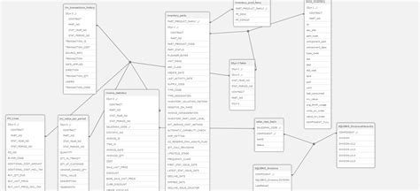 help with load script optimizing qlik community 2415053