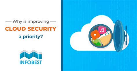 Why Is Improving Cloud Security A Priority Infobest Software