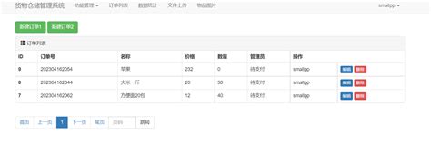 GitHub smallpip Django warehouse system 仓库管理系统