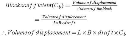 Chapter 9 Form Coefficients Engineering360