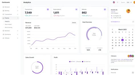 The Nuxt Tailwind CSS Dashboard System Tairo