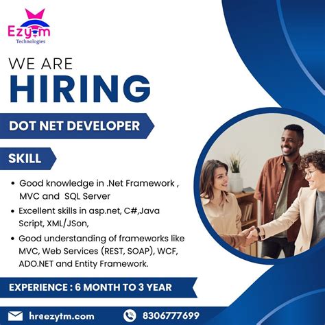Ramlal Jat On Linkedin Openposition Dotnetdeveloper Emailus