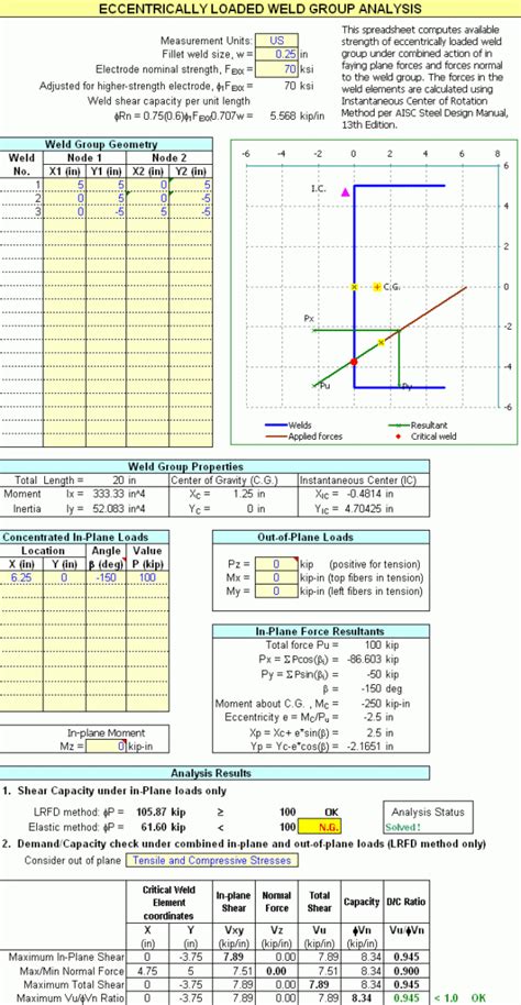 structural engineering spreadsheets spreadsheet downloa structural