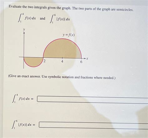 solved evaluate the two integrals given the graph the two