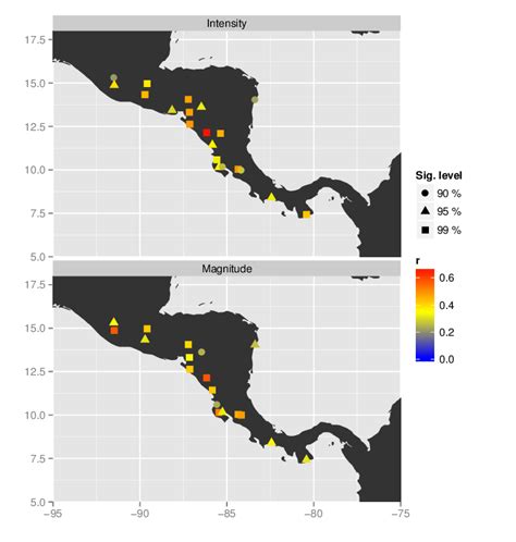 Pearson Correlation Of The Cca Models With The Time Series Of Intensity Download Scientific