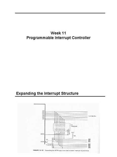 interrupt controller 8259 pdf electronics digital technology