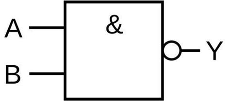 Free Images Nand Iec Labelled Svg