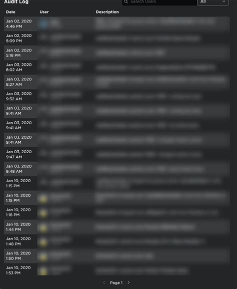 Group Audit Logs Sorted Incorrectly Website Bugs Developer Forum