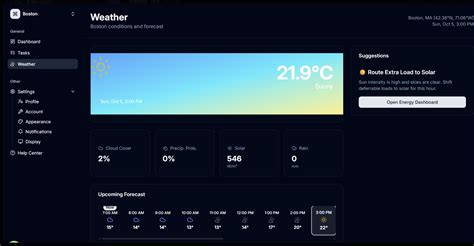 Boston Daddy Devpost