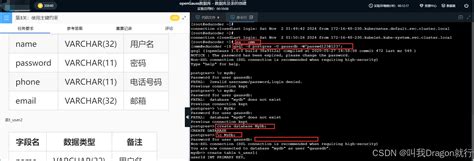 Opengauss数据库 实验1 4 数据库及表的创建 Csdn博客