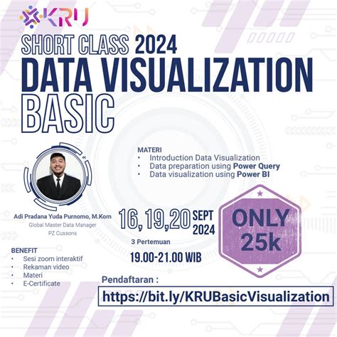 Webinardata Powerbi Datavisualization Kelasonline Krubasicvisualization Pt Karya Rekrut Utama