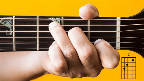 What Is A C Chord On Guitar