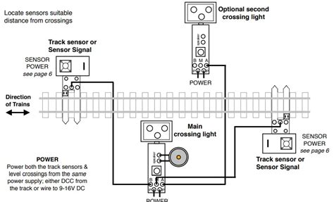 Train Tech Lc10p Level Crossing Light And Sound Set Instructions