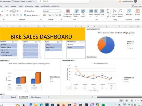 data analysis and visualization using ms excel upwork