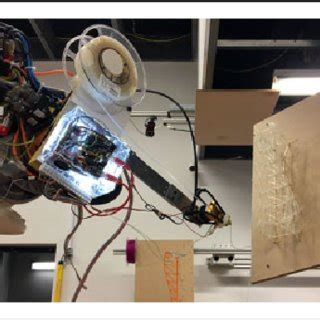 Dynamic Printing Setup Download Scientific Diagram