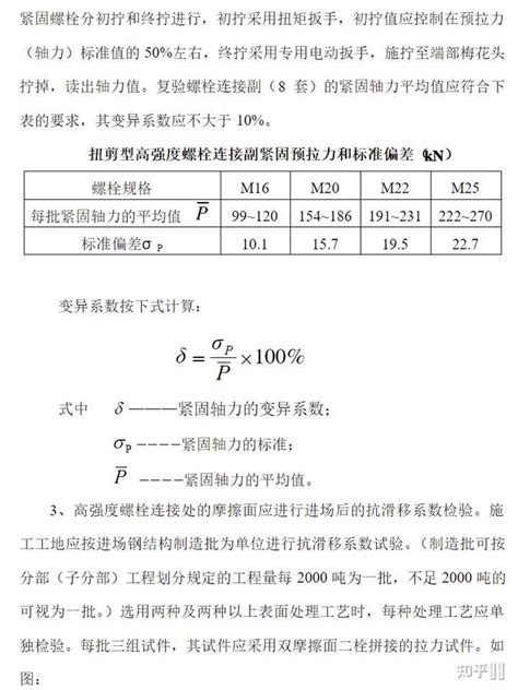 面试造火箭工作拧螺丝的现象你觉得可取么？ 知乎