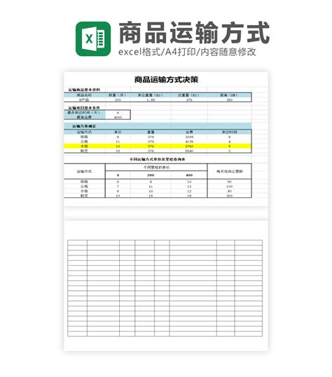 办公模版下载工具 商品运输方式分析excel模板下载 Flash中心