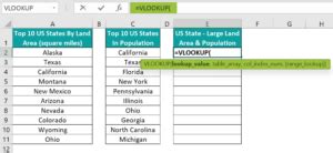 How To Compare Two Columns In Excel Using VLOOKUP
