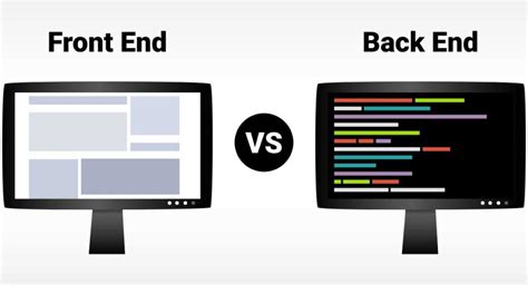 Understanding Front End Vs Back End Development Career Guide 2025
