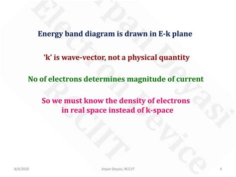 Density Of States Of Bulk Semiconductor Pdf Physics Science