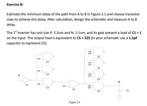 solved exercise b estimate the minimum delay of the path