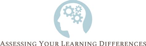 Ayld Learning Difficulties Assessment Dyslexia Dyspraxia Adhd Cambridge Uk