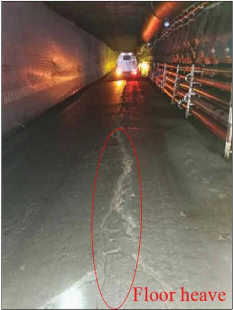 Roadway Deformation And Failure Diagram Download Scientific Diagram