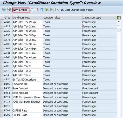 SAP FI Check Calculation Procedure Sachin H Patil