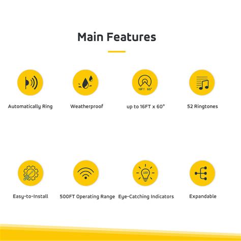 Wireless Driveway Sensor Midnight Square Plugin Chime Kit Single